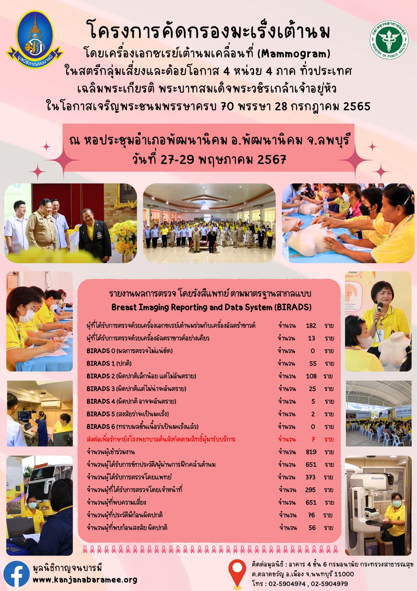กิจกรรมคัดกรอง 27-29 พค 67 อำเภอพัฒนานิคม จังหวัดลพบุรี - มูลนิธิกาญจนบารมี